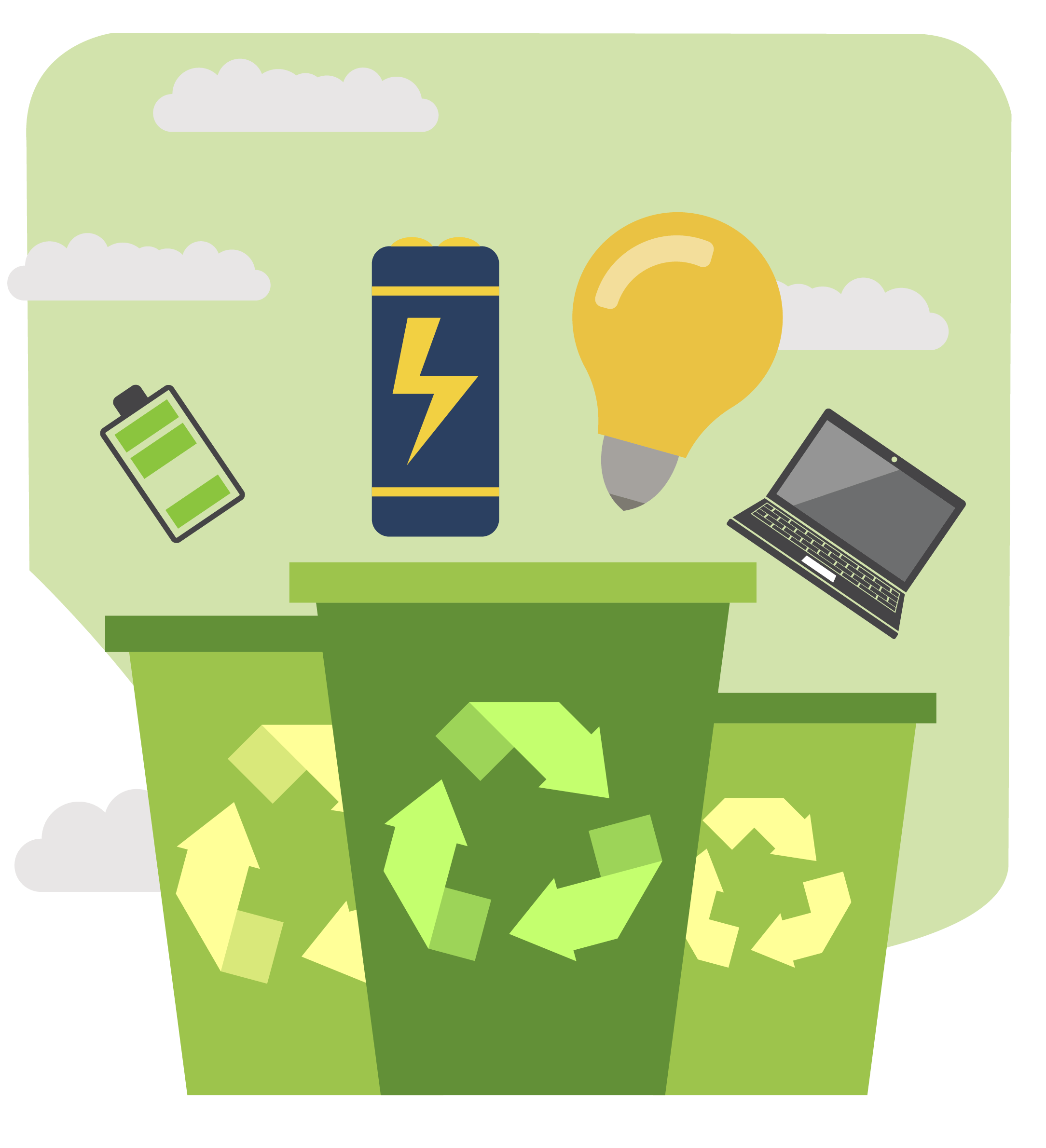 E-Waste Management - EPR Certification