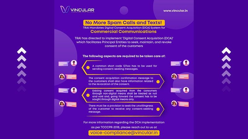 TRAI Mandates a Digital Consent Acquisition (DCA) System | Vincular