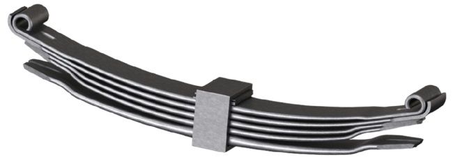 BIS-ISI for Railway Laminated Springs Rib & Groove Specs | Vincular